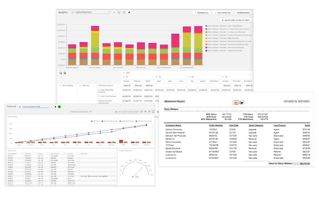 Core Commissions | Paychex Marketplace