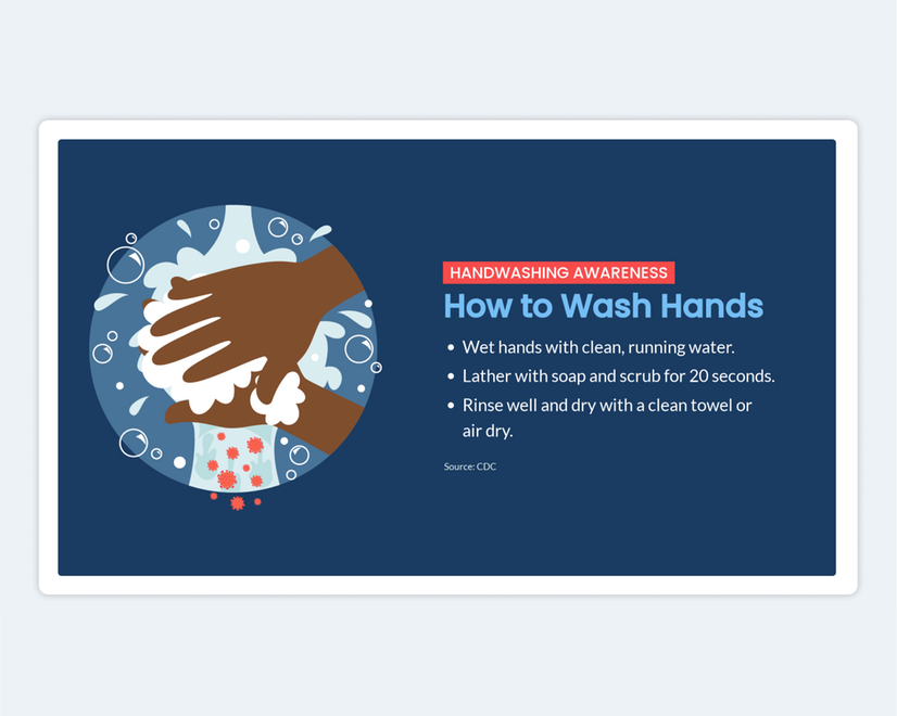 Handwashing Awareness | Appspace Marketplace