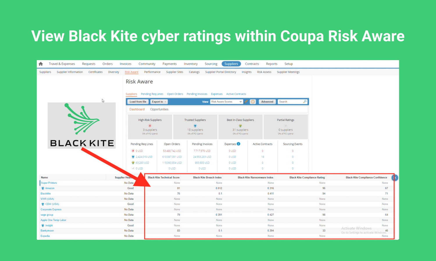 Black Kite Vendor Risk Intelligence | Coupa App Marketplace