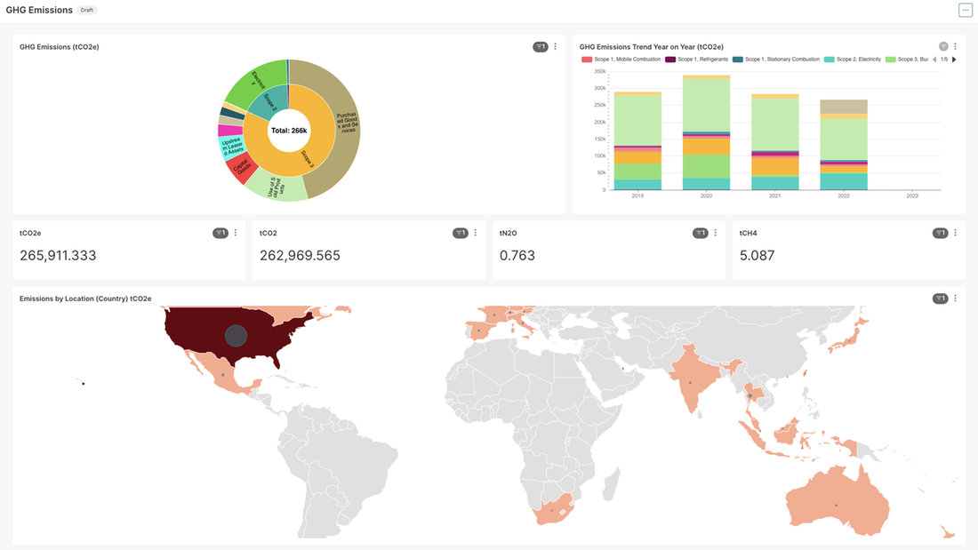 Pulsora Sustainability and Carbon Management | Workday Marketplace