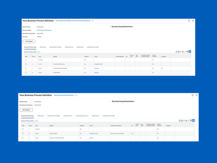 Multi Rater Employee Reviews | Workday Marketplace