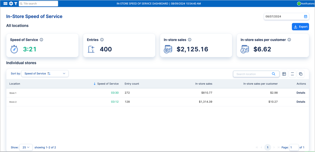 DTiQ Inside Speed of Service | Cisco Networking App Marketplace