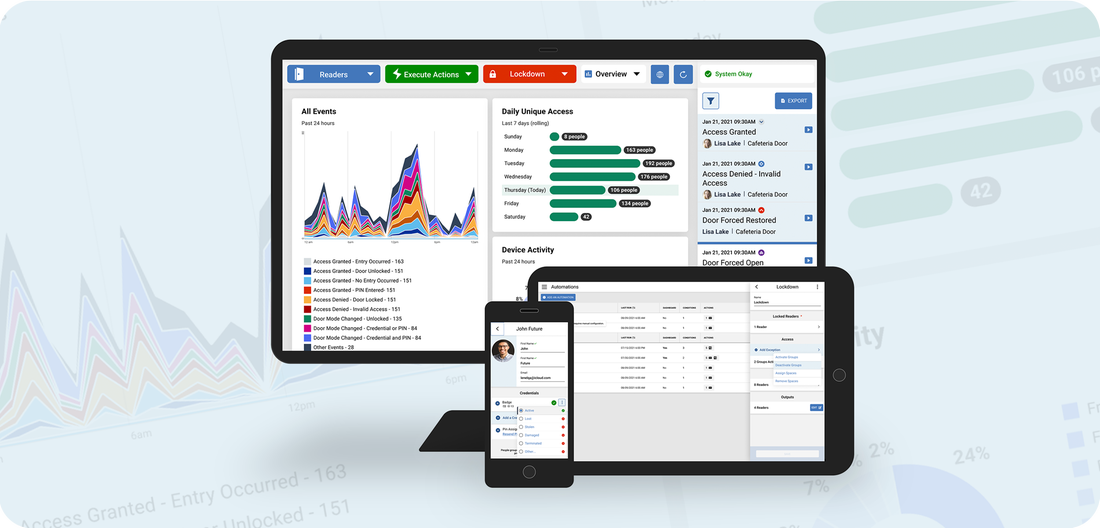 LenelS2 Elements | Cisco Networking App Marketplace