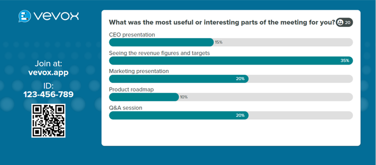 Vevox | Cvent App Marketplace
