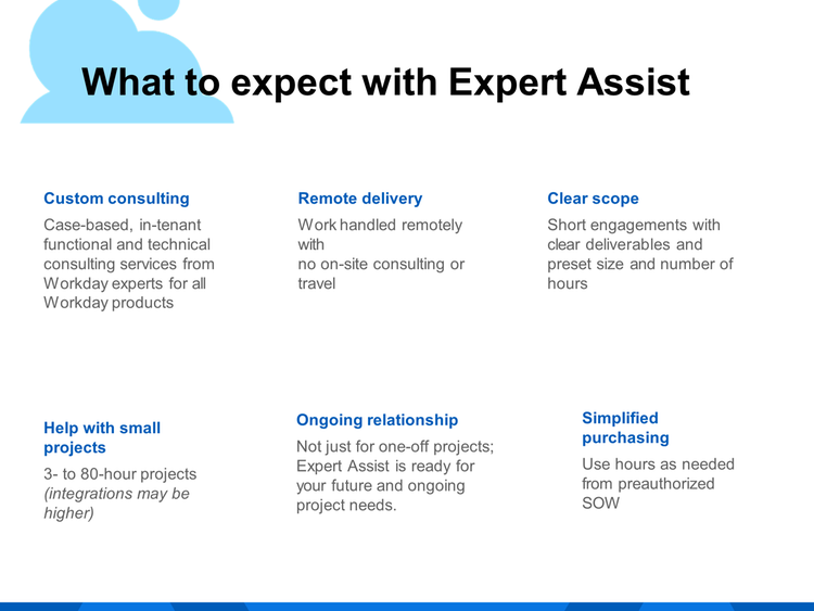 Workday Expert Assist for Compensation Survey Management | Workday ...