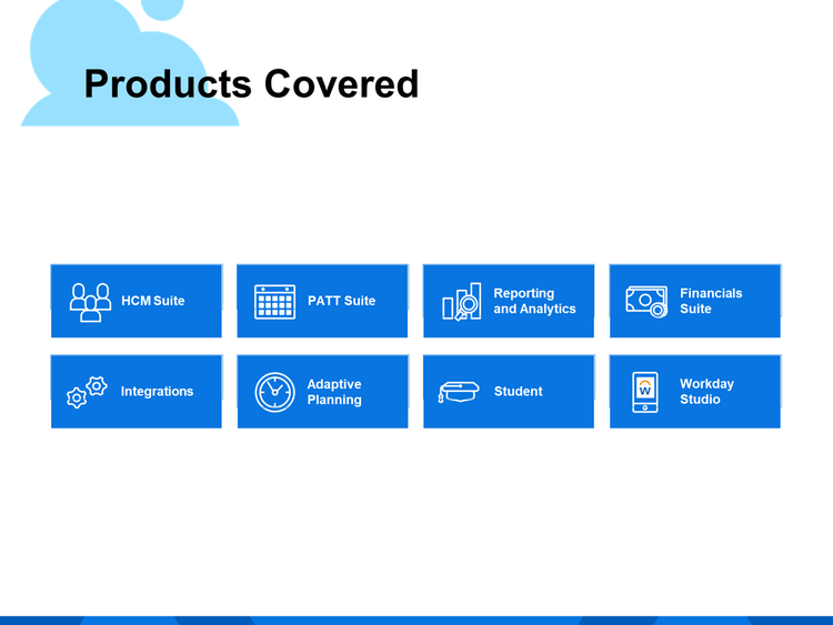 Workday Expert Assist for Compensation Survey Management | Workday ...