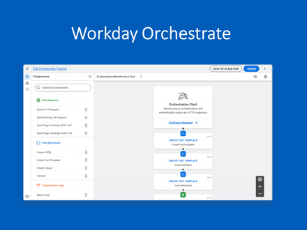 Workday Orchestrate Sampler | Workday Marketplace
