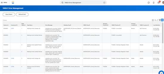 VNDLY Error Management | Workday Marketplace