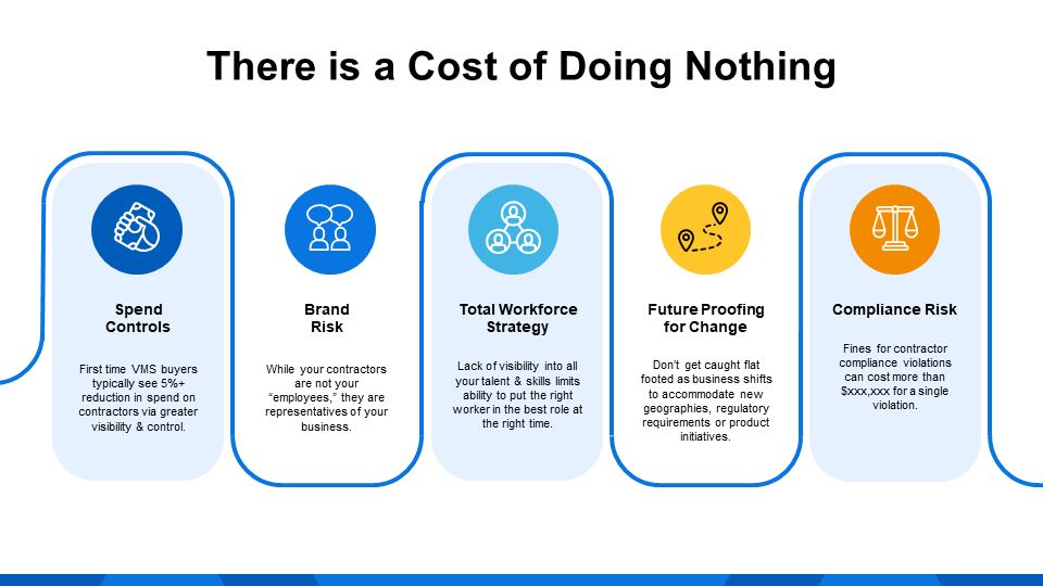 Workday VNDLY Smart Start | Workday Marketplace