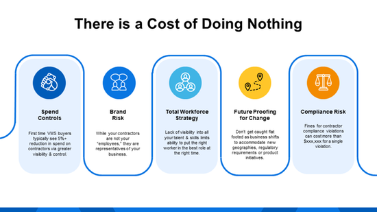 Workday VNDLY Smart Start | Workday Marketplace