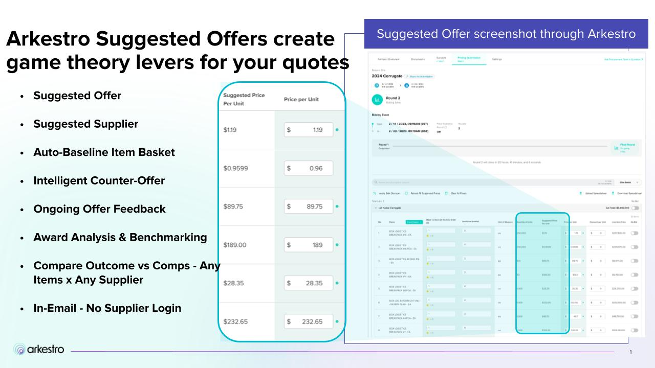 Arkestro | Infor Marketplace