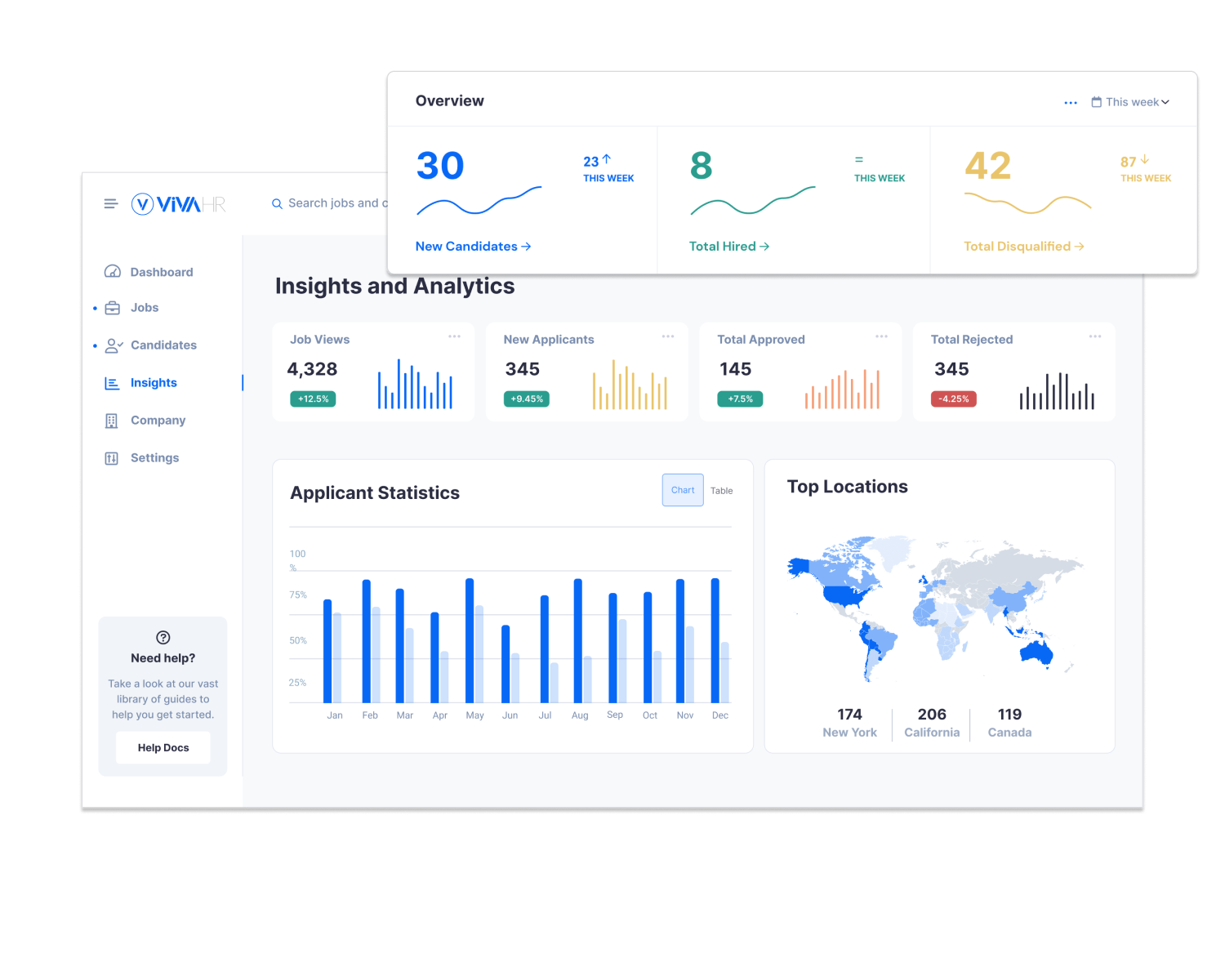 VIVAHR ATS for ADP Workforce Now® | ADP Marketplace