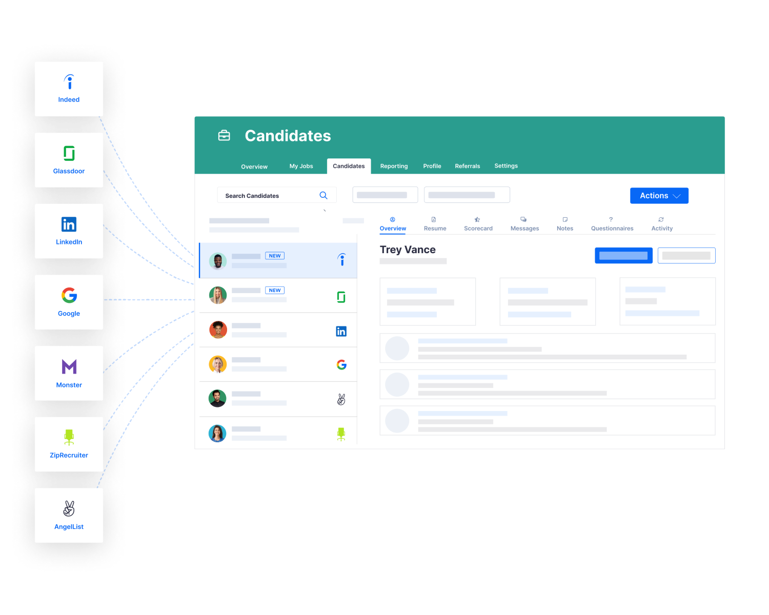 VIVAHR ATS for ADP Workforce Now® | ADP Marketplace
