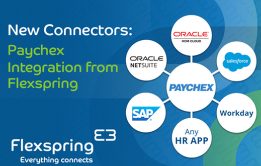 Integration for Paychex by Flexspring | Paychex Marketplace