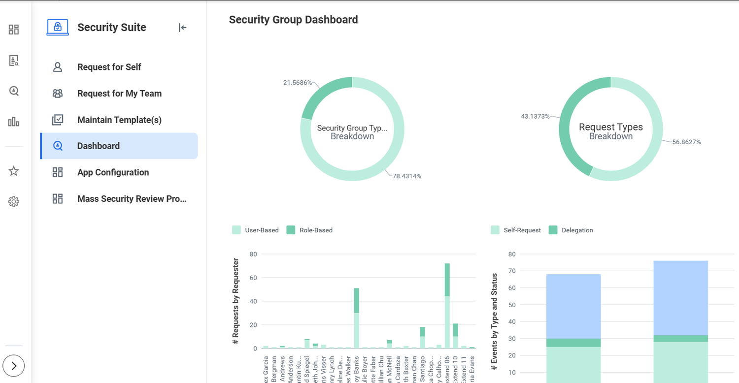 Security Suite | Workday Marketplace