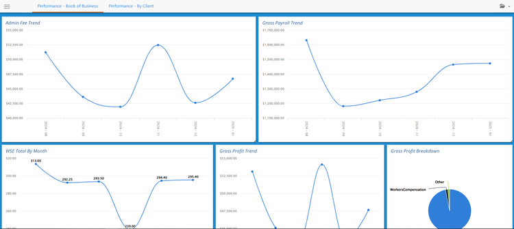 PrismHR ClientSpace | PrismHR