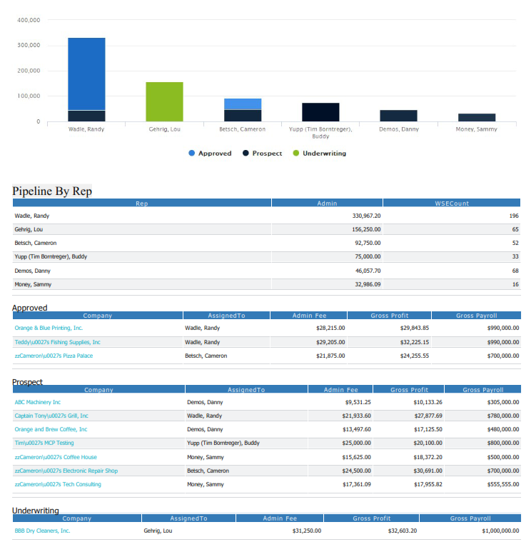 PrismHR ClientSpace | PrismHR
