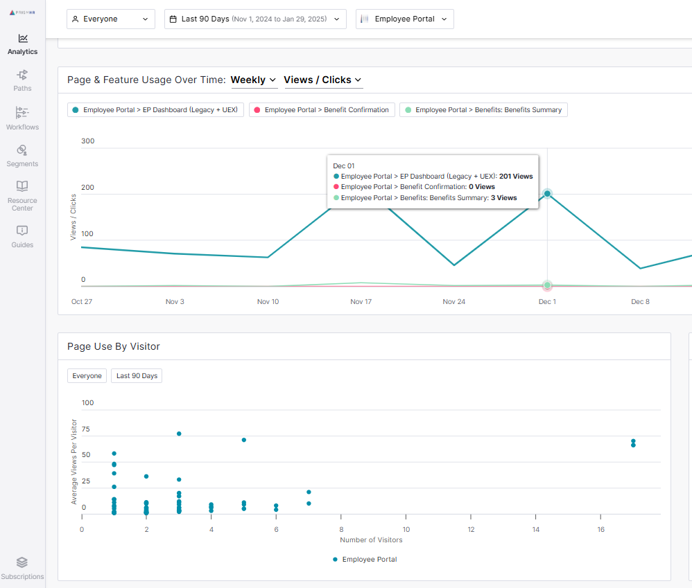 PrismHR Adopt | PrismHR