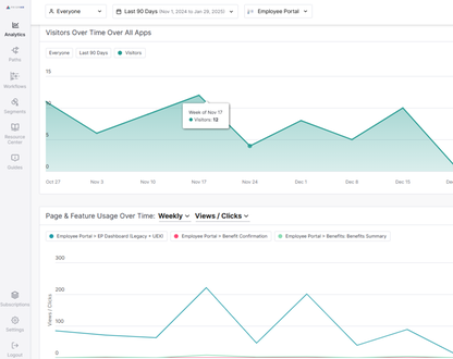 PrismHR Adopt | PrismHR