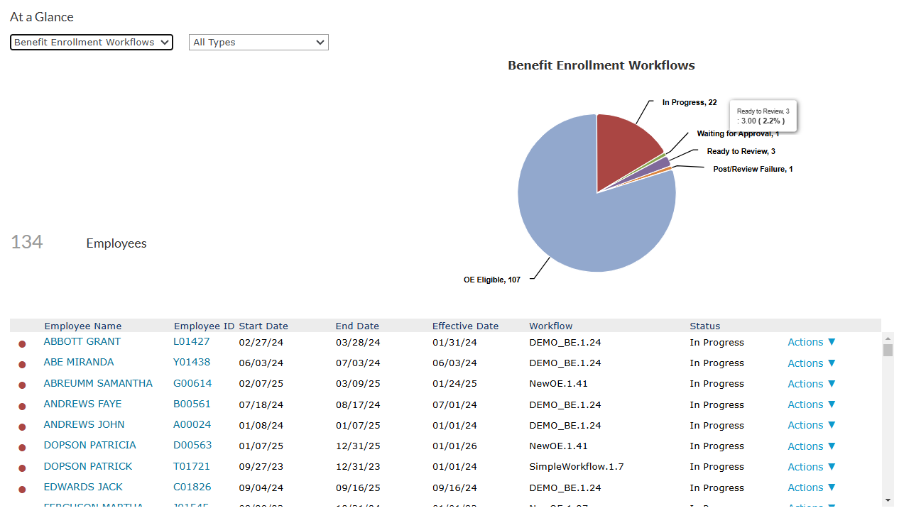 PrismHR Benefit Enrollment | PrismHR
