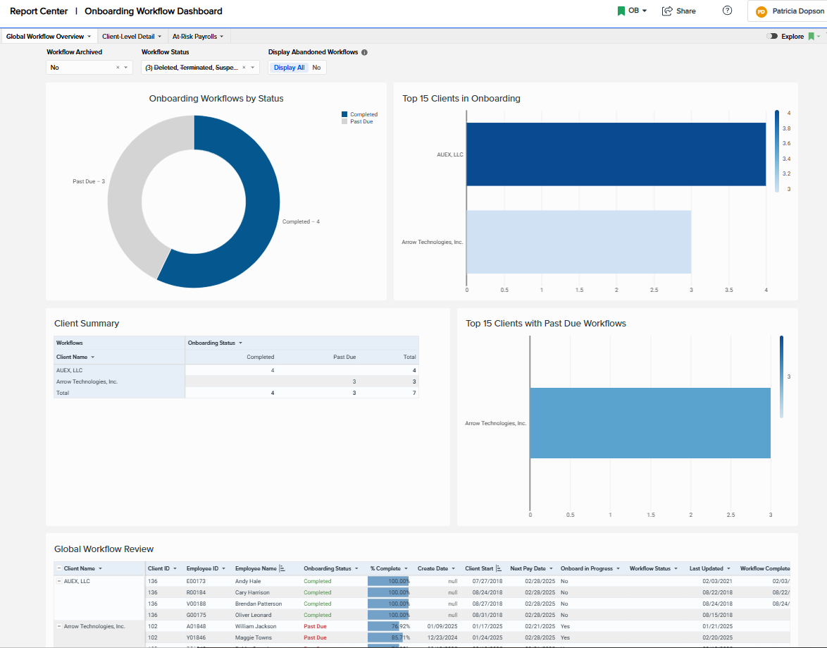 PrismHR Onboarding | PrismHR