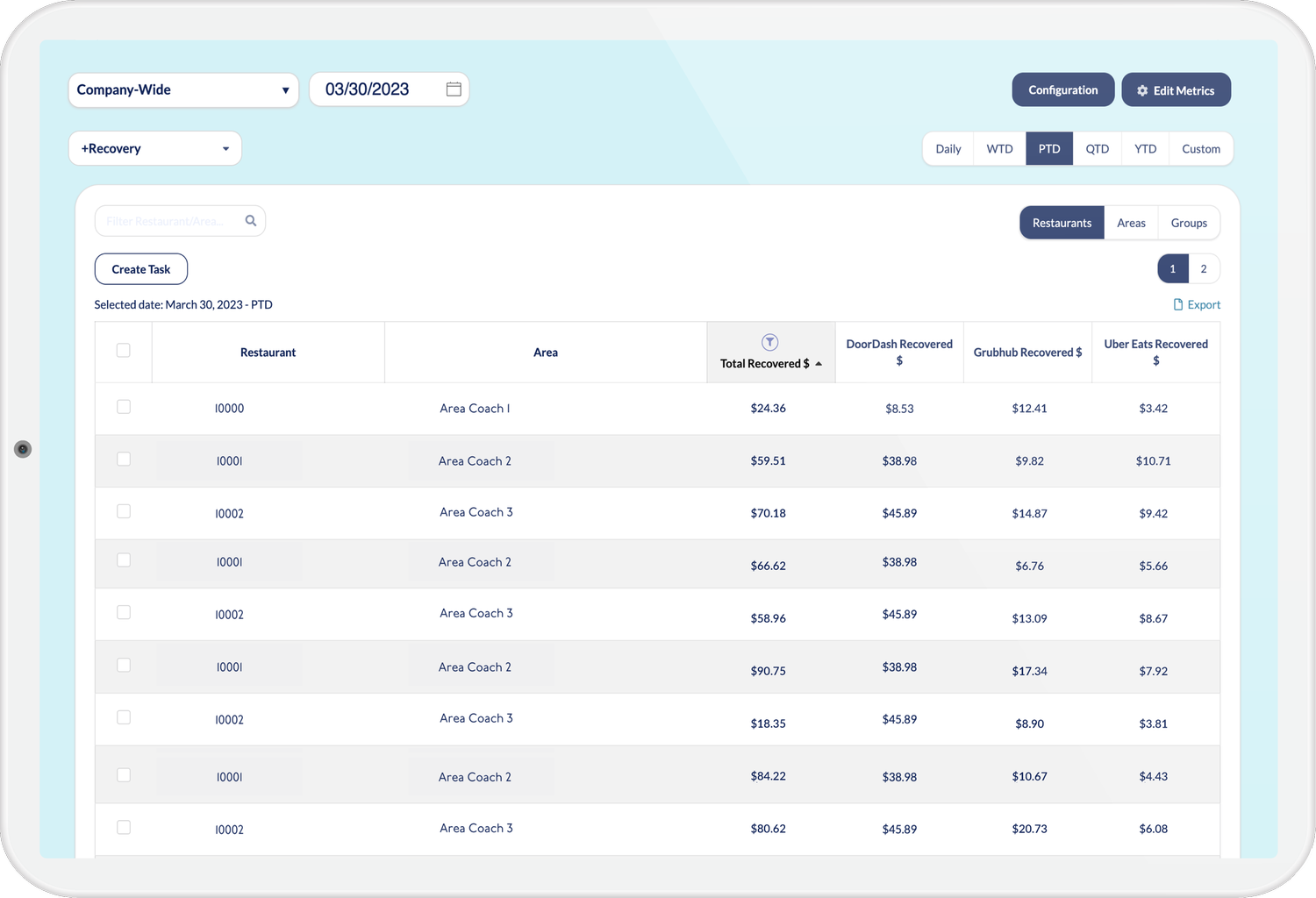 PAR OPS Data Reporting | Paycor's Marketplace