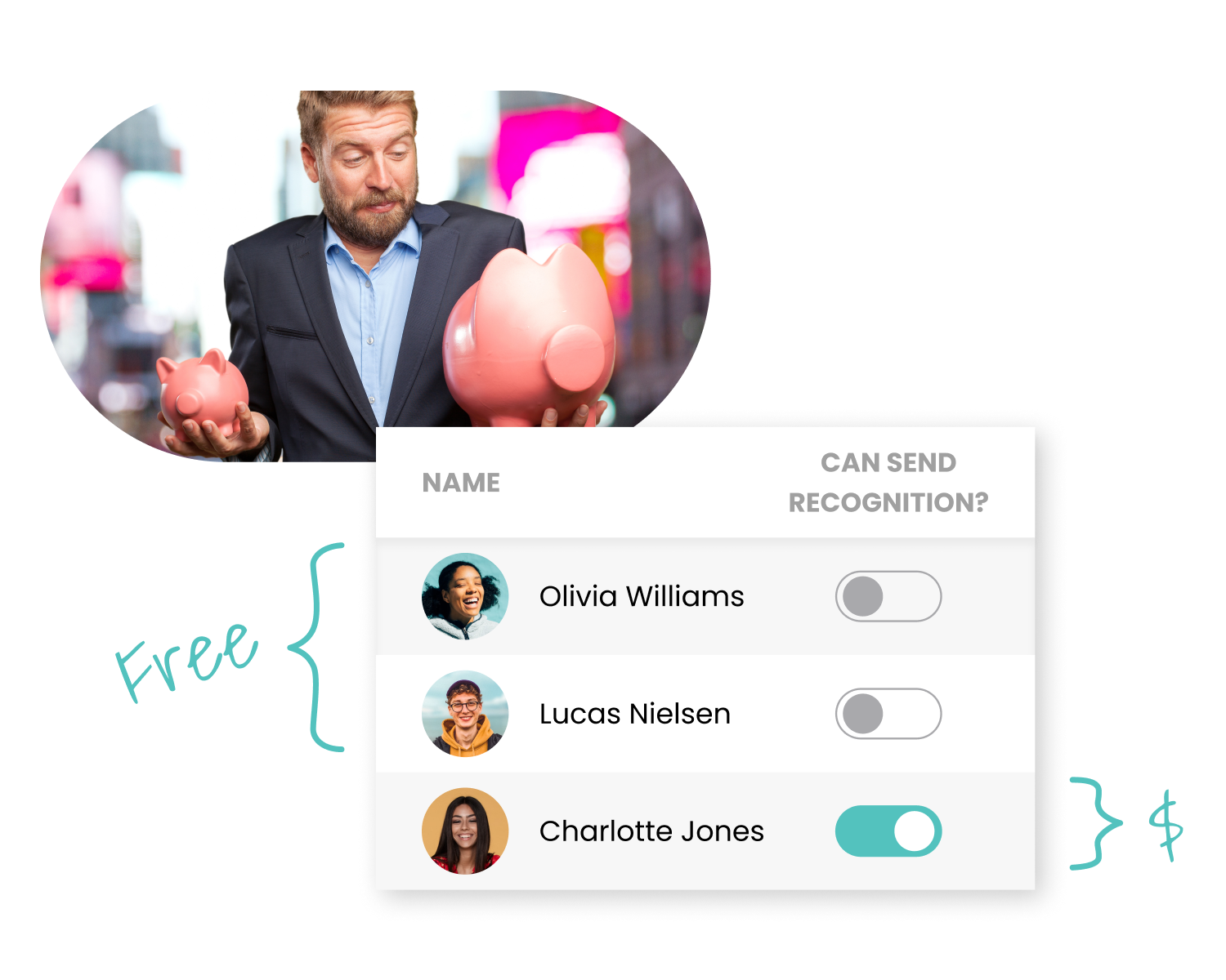 Features | Guusto | Paycor's Marketplace