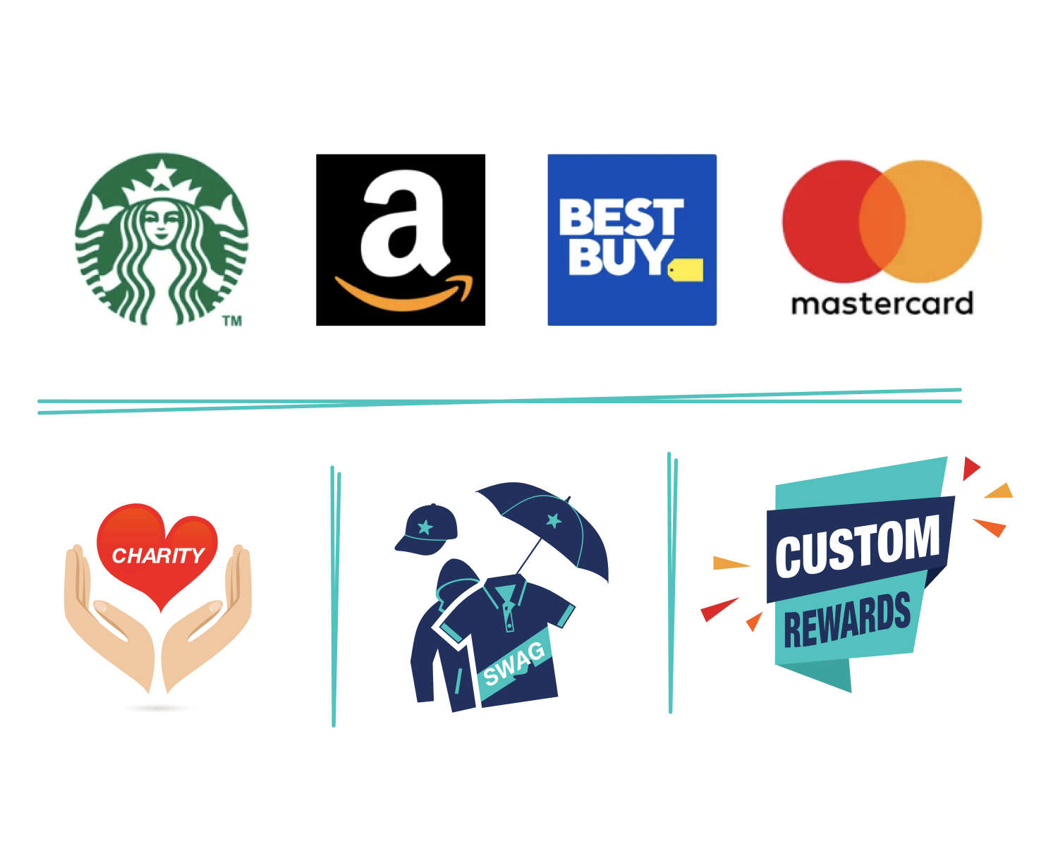 Guusto | Paycor's Marketplace