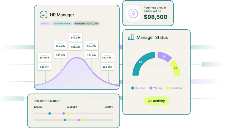 Payscale | Paycor's Marketplace