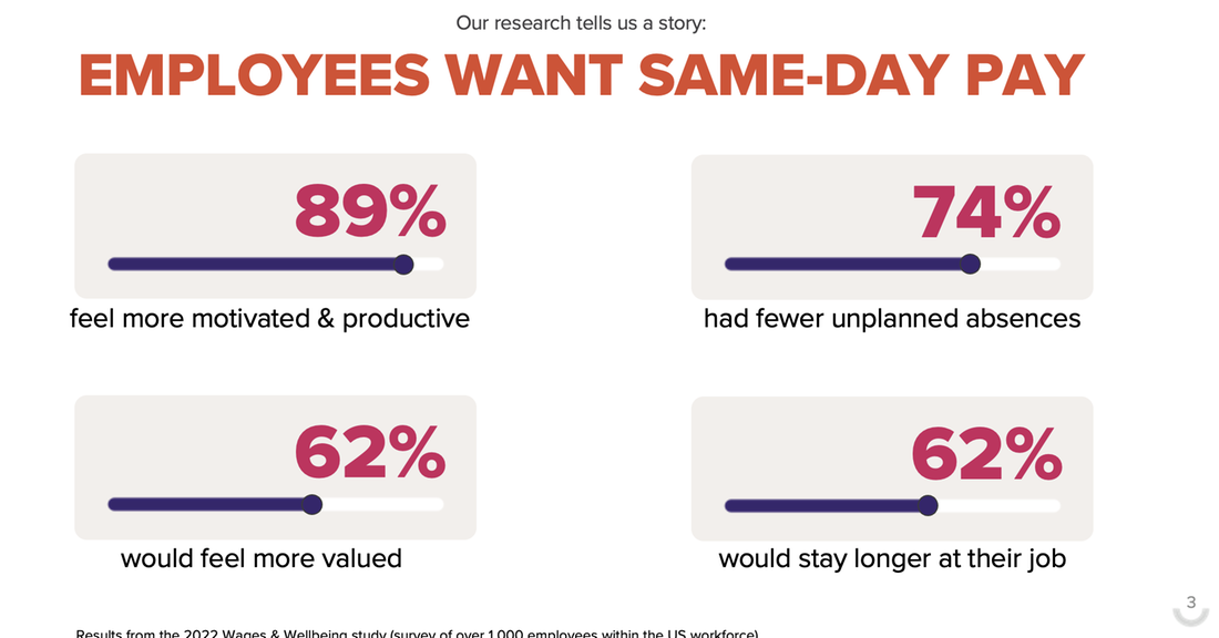 Instant Pay | Paycor's Marketplace