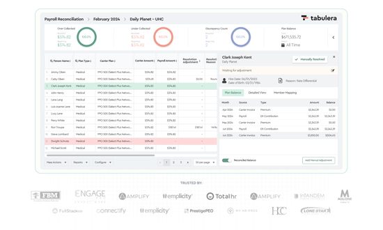 Tabulera Benefits Reconciliation | PrismHR