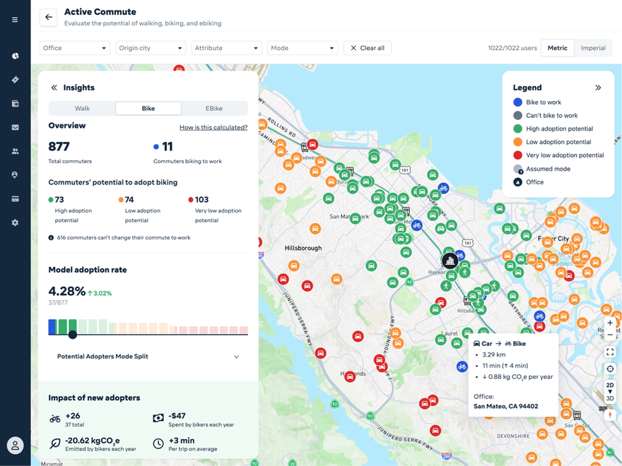 Workday Commute Suite by Commutifi | Workday Marketplace