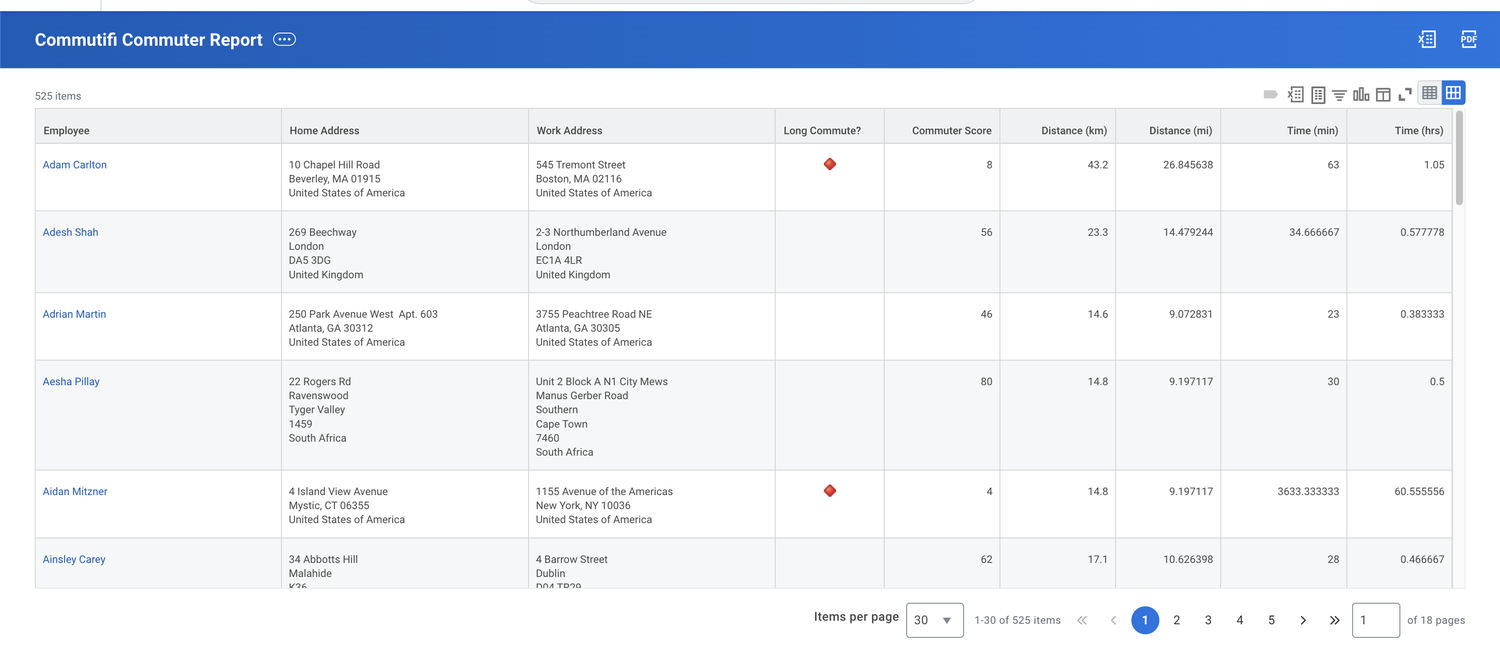 Workday Commute Suite by Commutifi | Workday Marketplace