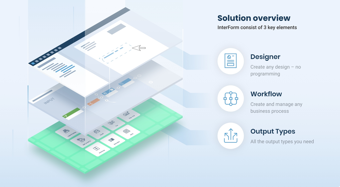 InterFormNG2 - M3 Package | Infor Marketplace