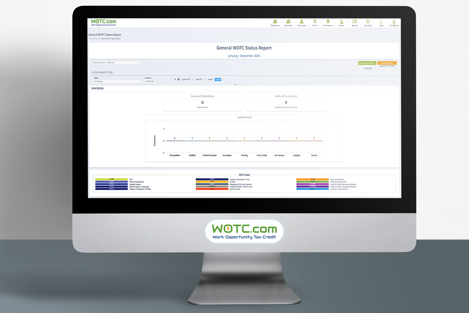 The Work Opportunity Tax Credit by WOTC.com | PrismHR