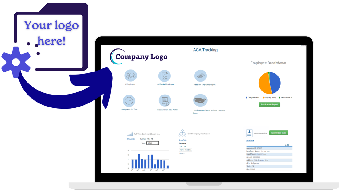 SyncStream Total ACA | PrismHR