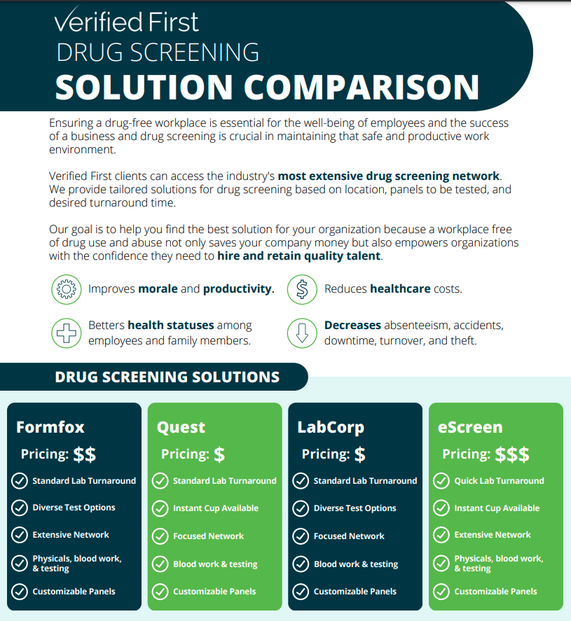 Verified First Background Screening | PrismHR