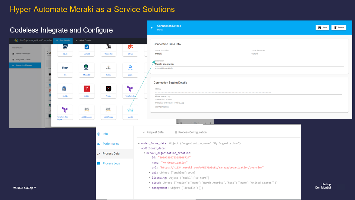 Autonomous ITOps Platform | Cisco Networking App Marketplace