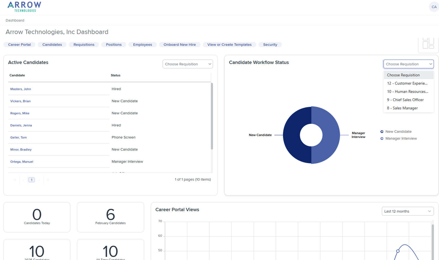 PrismHR Applicant Tracking System | PrismHR