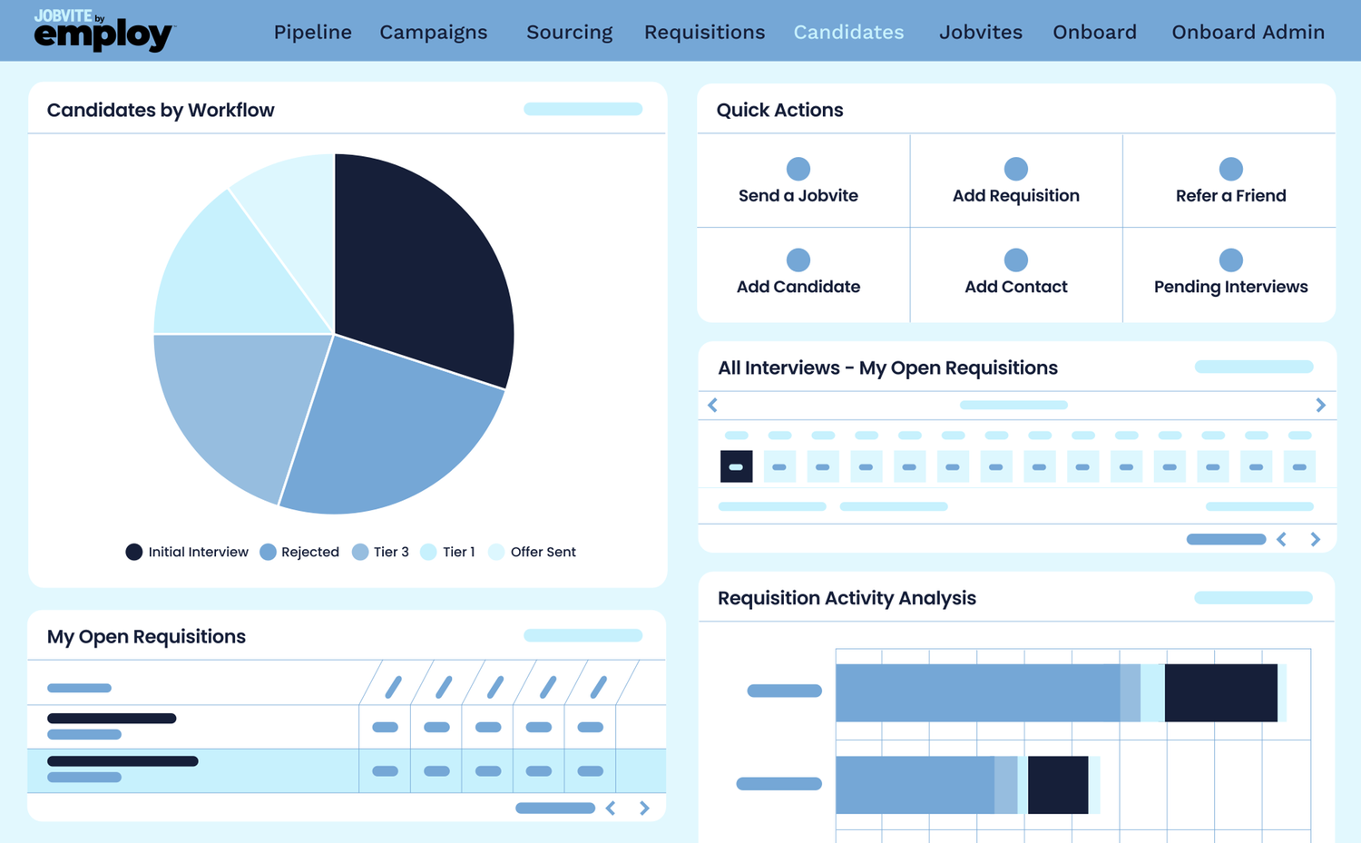 Jobvite Recruitment Marketing | Infor Marketplace