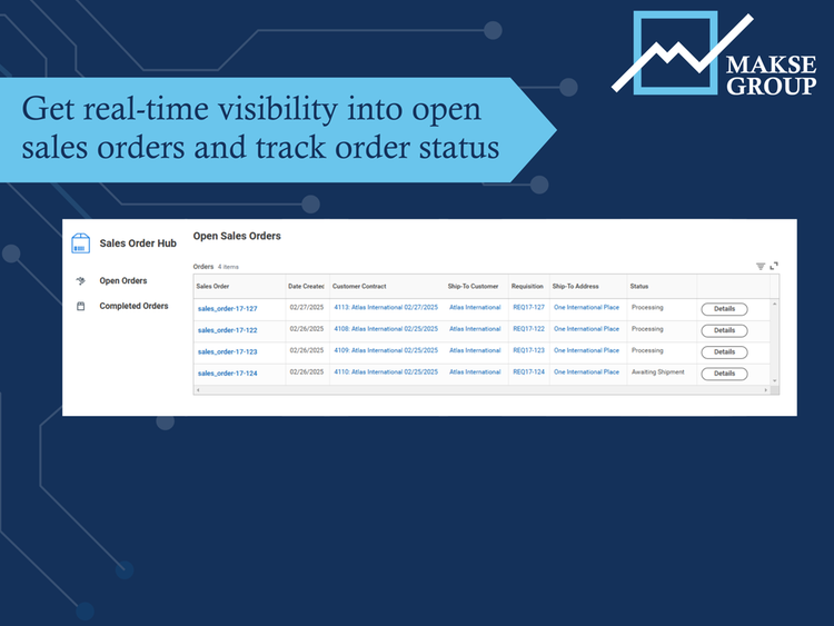 Sales Order and Dropship Management | Workday Marketplace