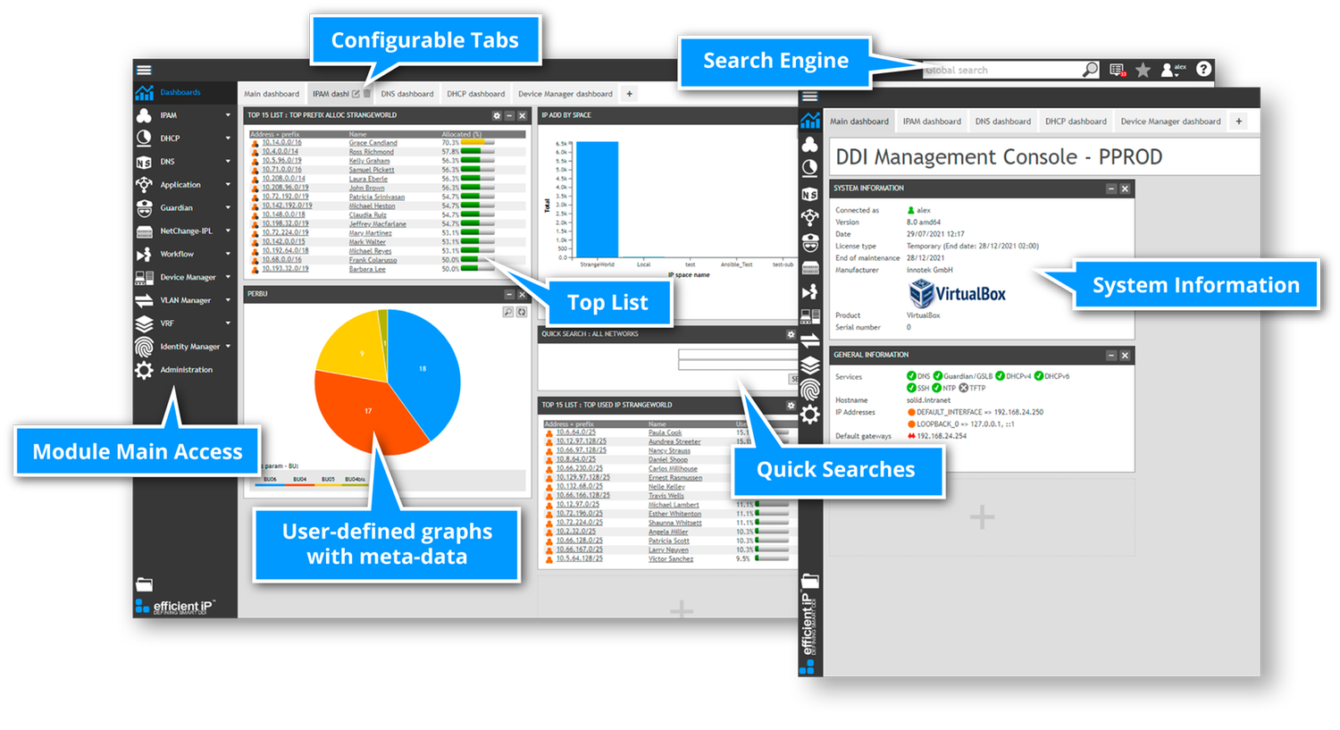 SOLIDServer DDI | Cisco Networking App Marketplace