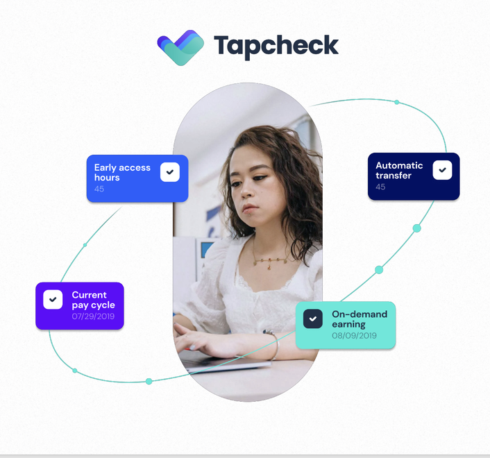 Tapcheck | Workday Marketplace