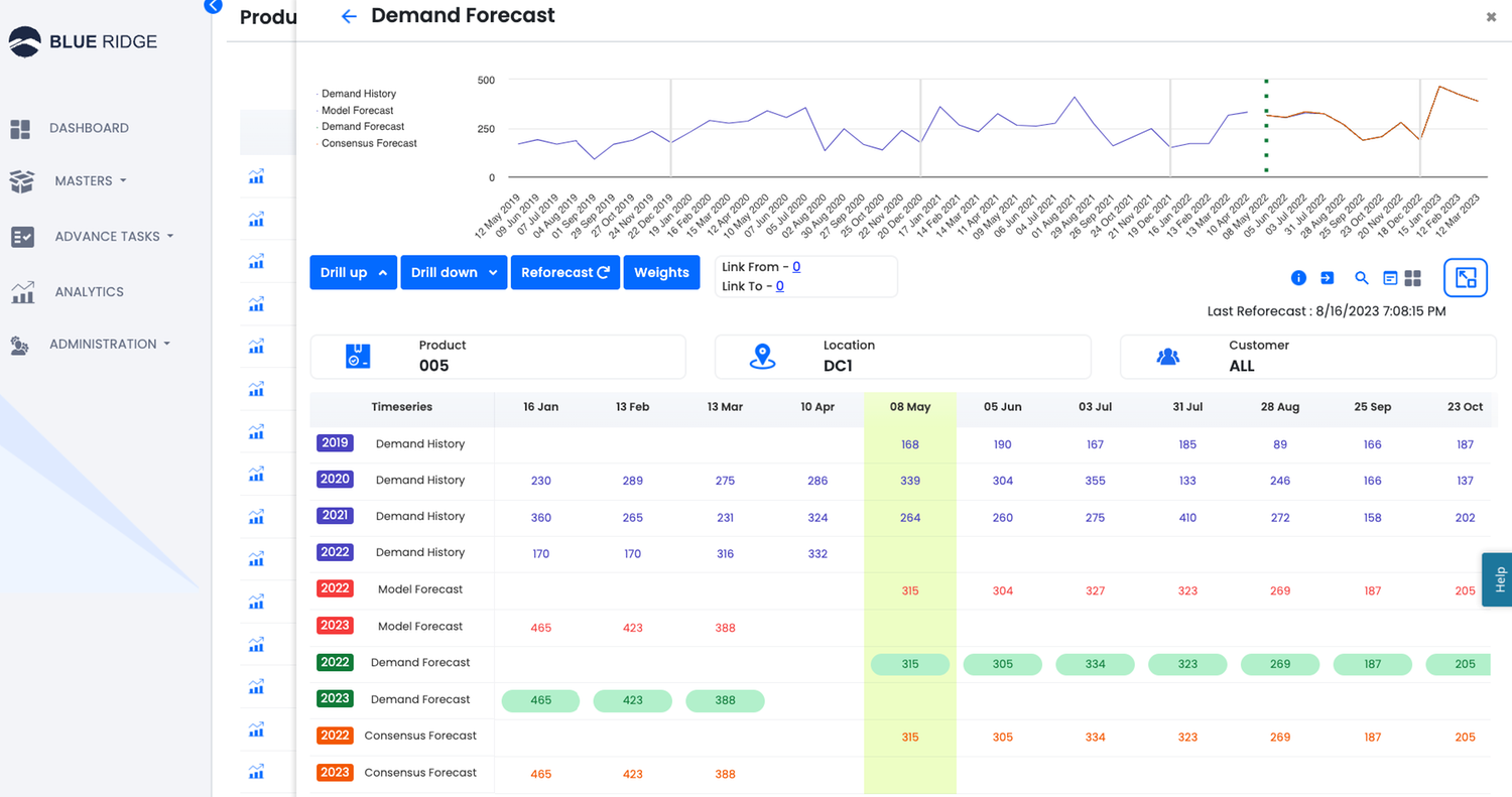 Blue Ridge - Supply Chain Planning | Infor Marketplace