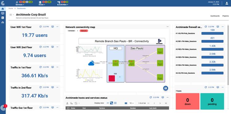 Centreon IT Monitoring Platform | Cisco Networking App Marketplace