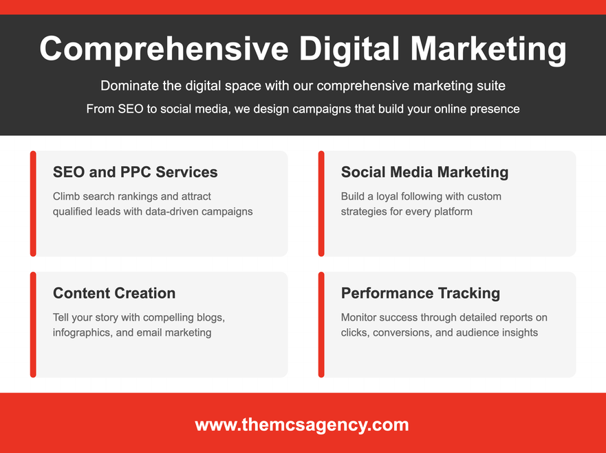 Comprehensive Digital Marketing | Paycor's Marketplace