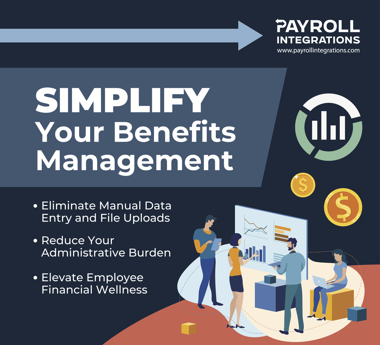 Payroll Integrations | UKG Marketplace