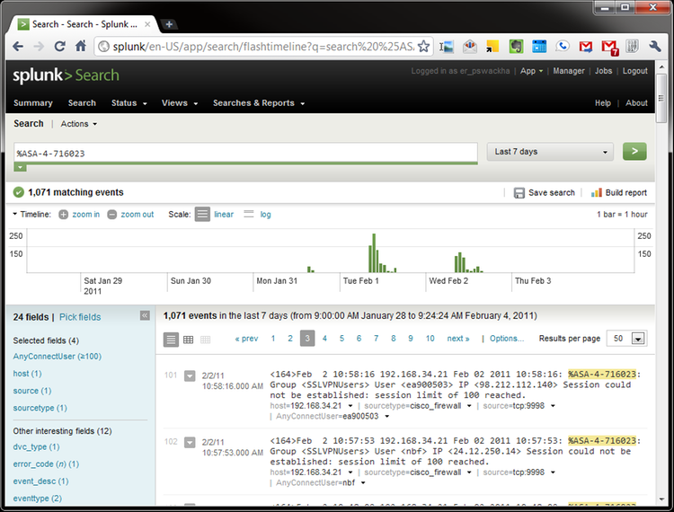 Splunk Cloud | AppDirect Marketplace