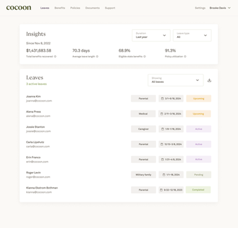 Cocoon Leave Management | Paychex Marketplace