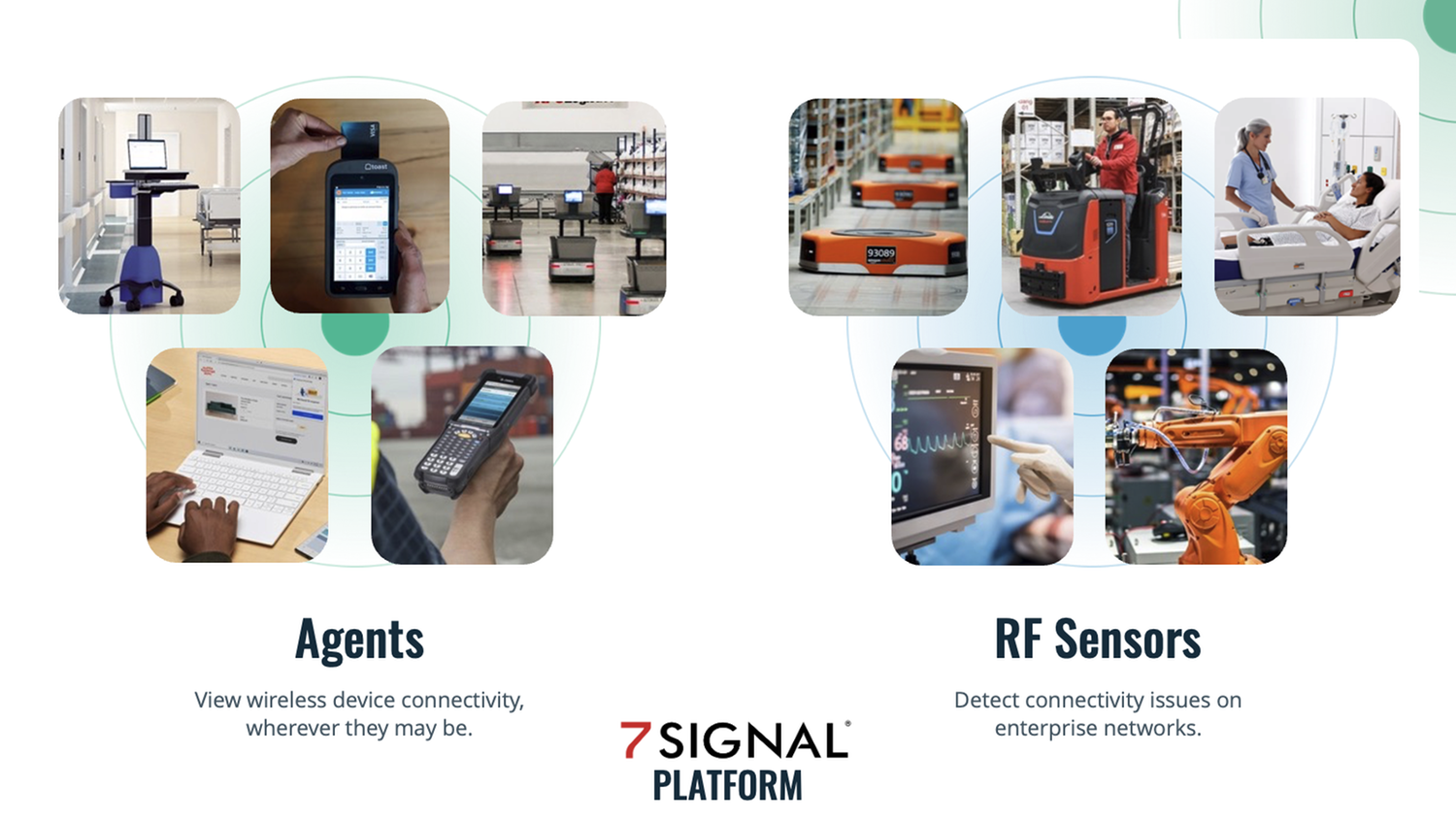 7SIGNAL Platform | Cisco Networking App Marketplace